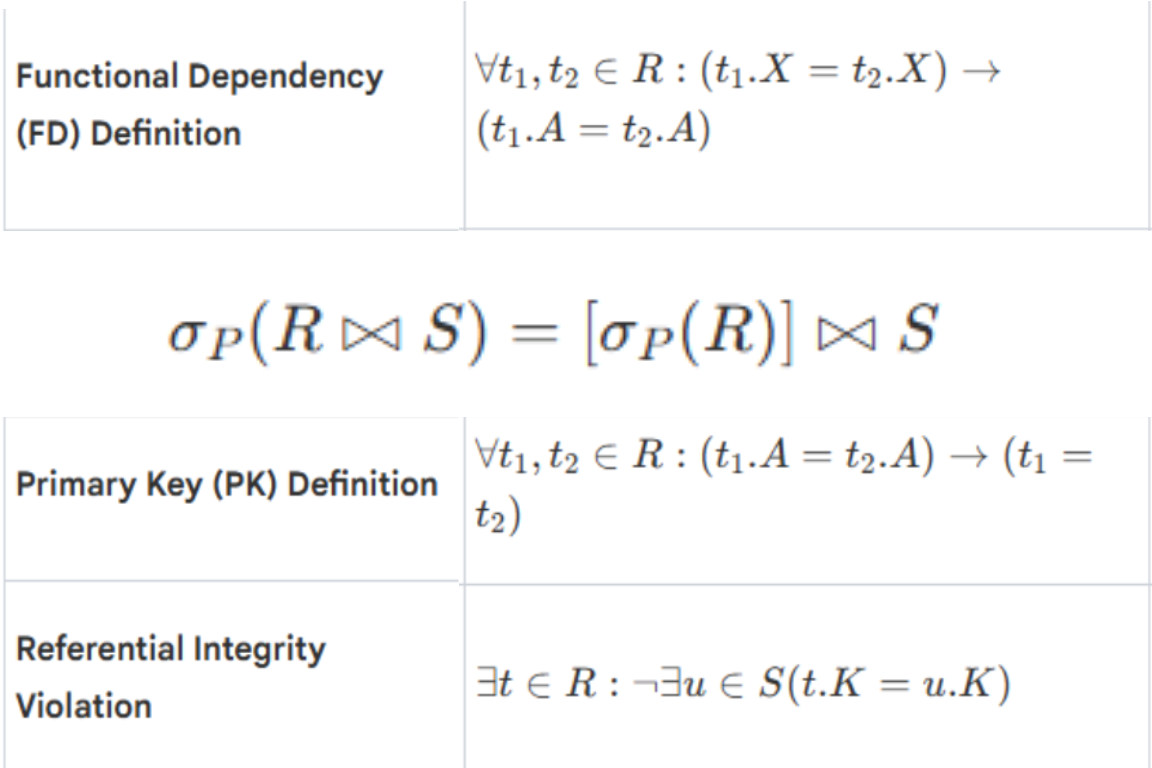 LaTeX in NotebookLM